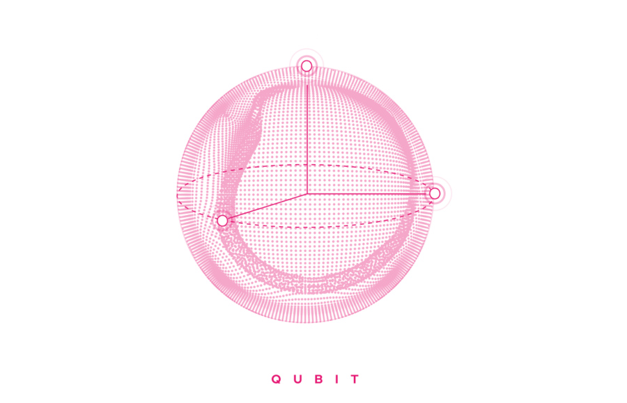 Quobly, shaping a better digital future